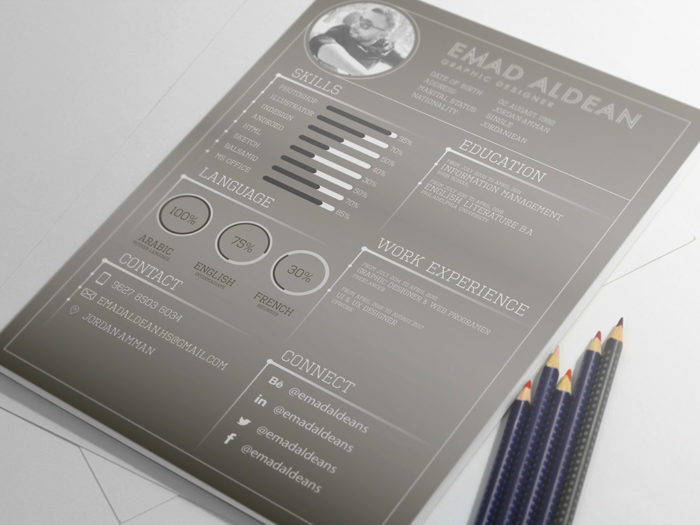 Dark Resume/CV Template - Smashresume