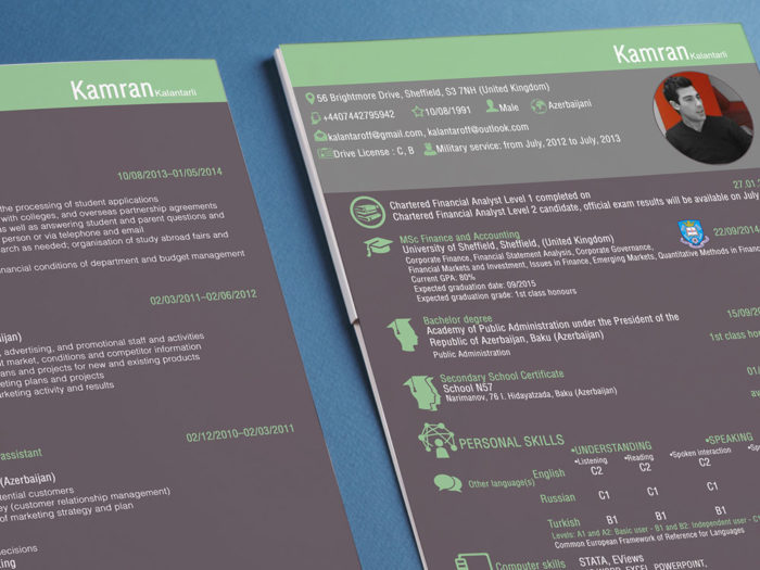 Free Animal Caretaker Resume Template with Professional Look