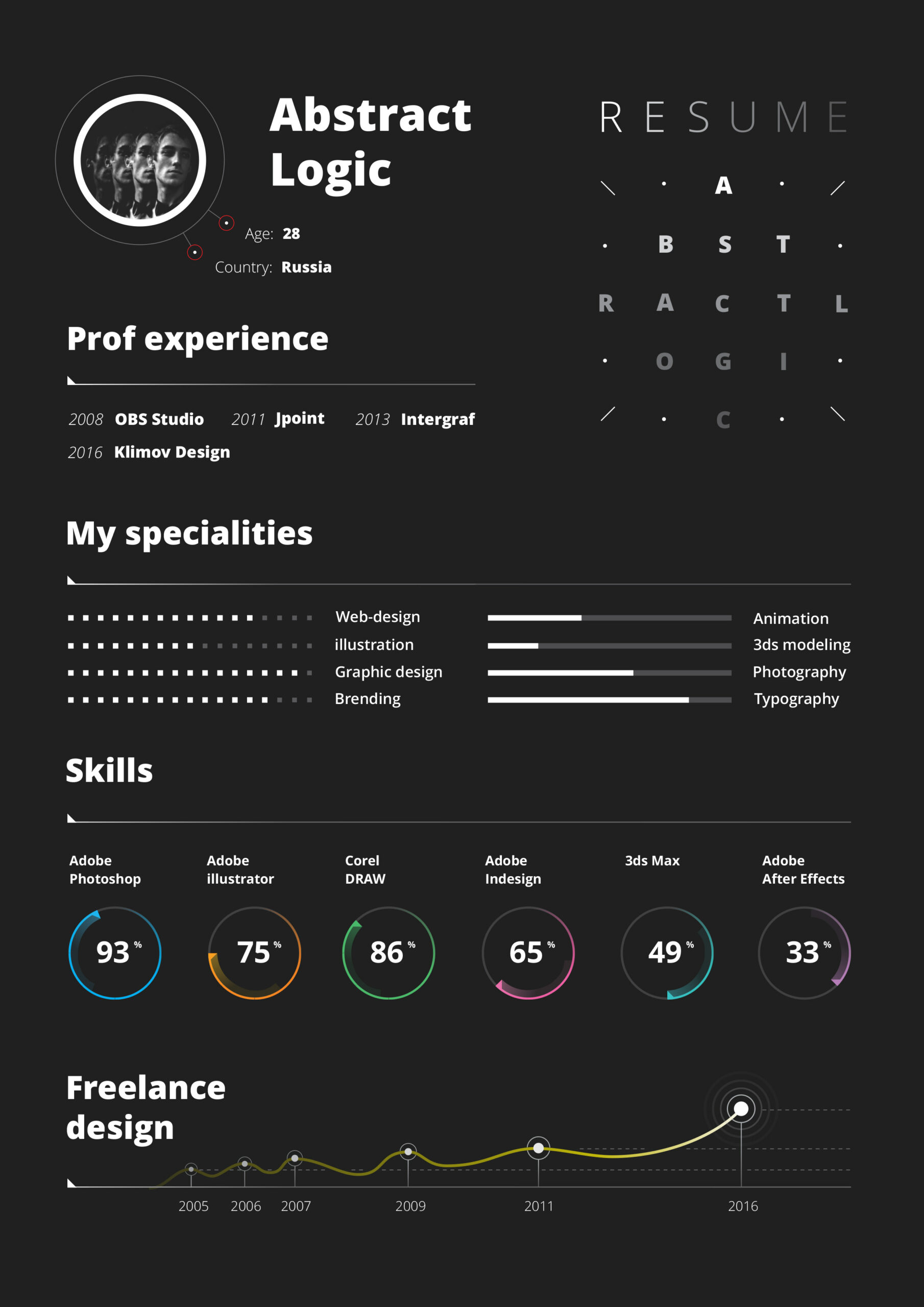 Abstract Resume - Free Dark Resume Template in Illustrator Format